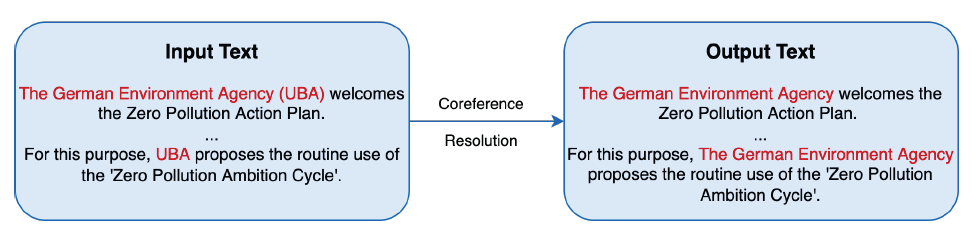 Portfolio-Vaibhav Jain